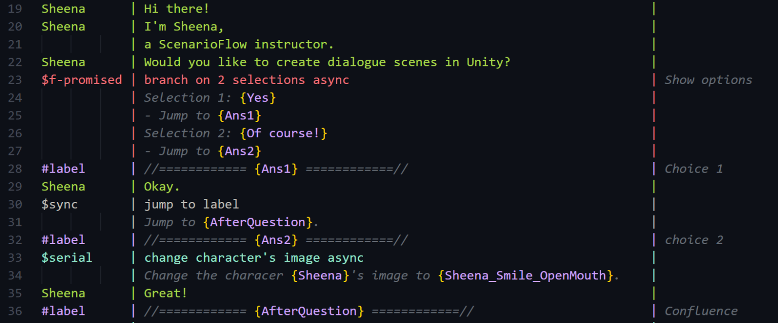 【ScenarioFlow】Library Introduction: Create Dialogue Scenes with ...
