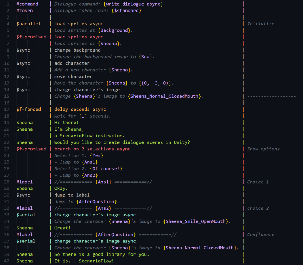 【ScenarioFlow】Library Introduction: Create Dialogue Scenes with ScenarioFlow | ScenarioFlow Lab